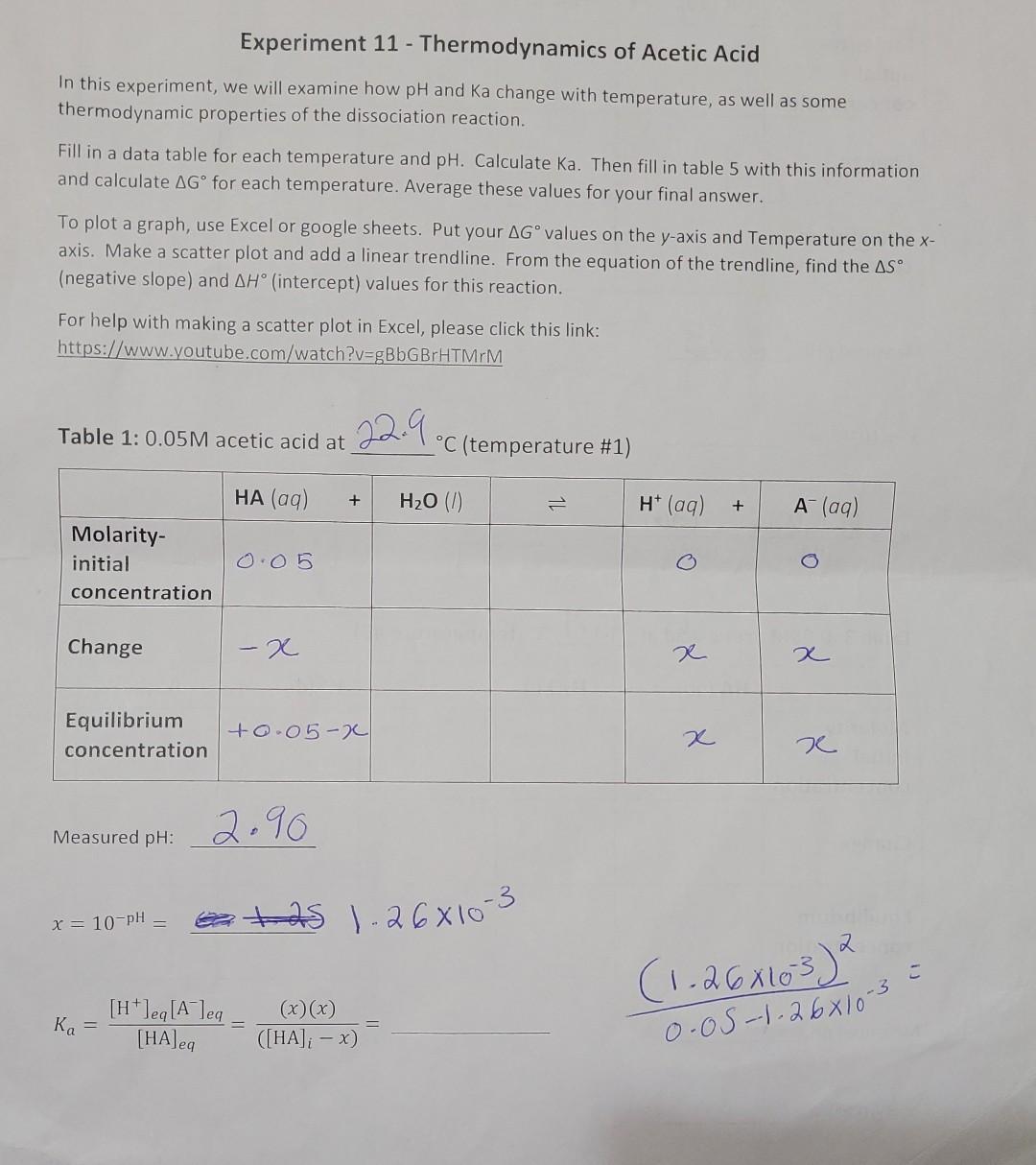 Solved Experiment 11 - Thermodynamics of Acetic Acid In this | Chegg.com