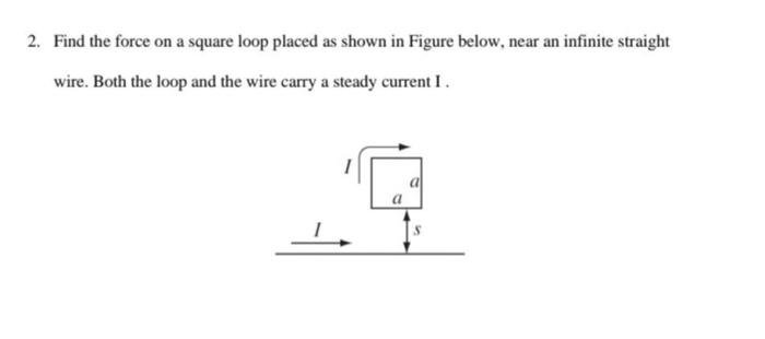 Solved 2. Find the force on a square loop placed as shown in | Chegg.com