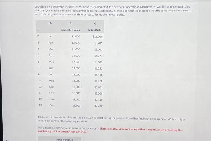 Solved Jeweltopia is a trendy online jewelry boutique that | Chegg.com