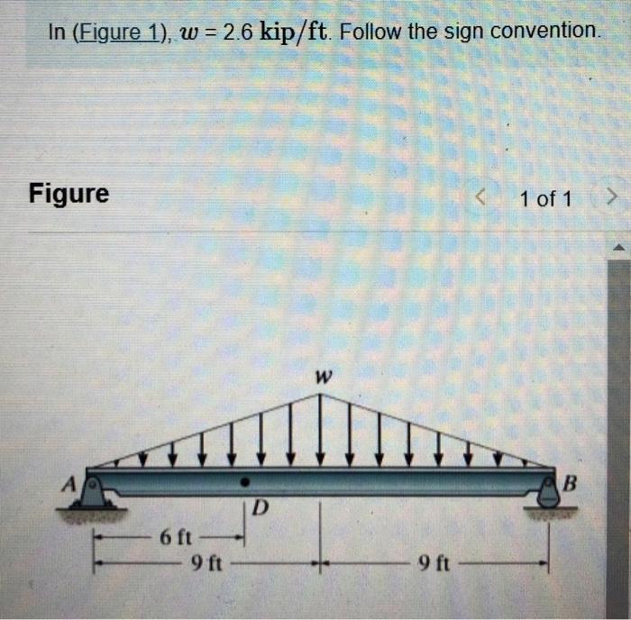 Solved In (Figure 1), w=2.6kip/ft. Follow the sign | Chegg.com