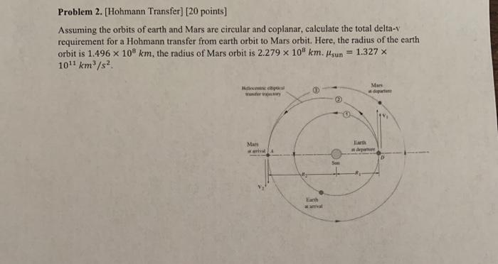 Solved Problem 2. [Hohmann Transfer) [20 points) Assuming | Chegg.com