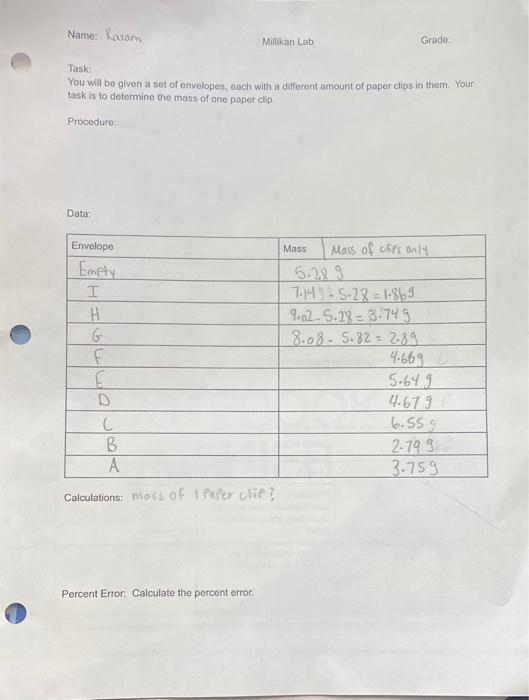 Solved the data on the right side shows the mass of the | Chegg.com