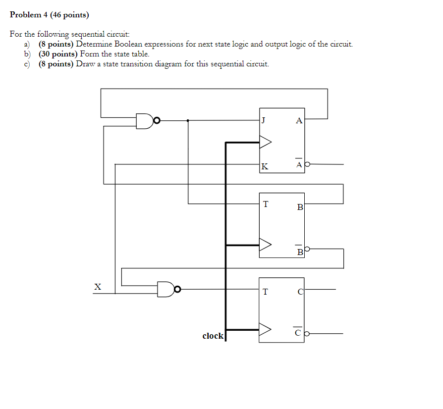 Solved Problem 4 (46 ﻿points)For the following sequential | Chegg.com