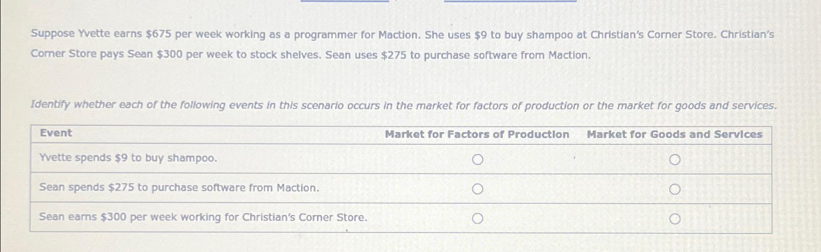 Solved Suppose Yvette earns $675 ﻿per week working as a | Chegg.com