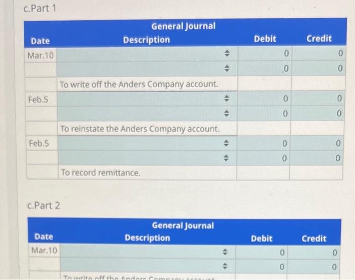 Solved Allowance Method versus Direct Write-Off Method On | Chegg.com