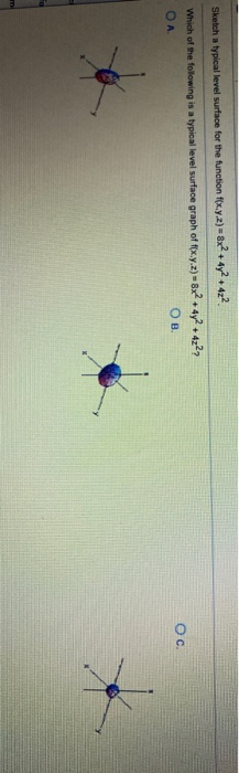 Solved Sketch a typical level surface for the function | Chegg.com