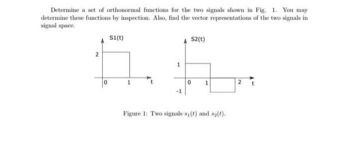 Determine a set of orthonormal functions for the two | Chegg.com