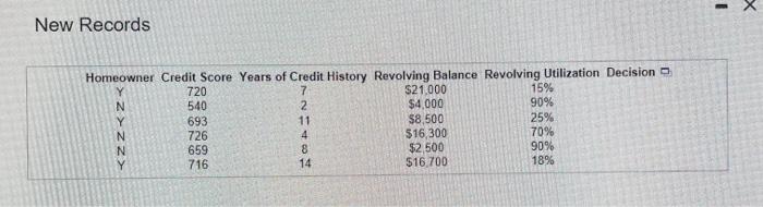Solved New Records Use discriminant analysis to classify | Chegg.com