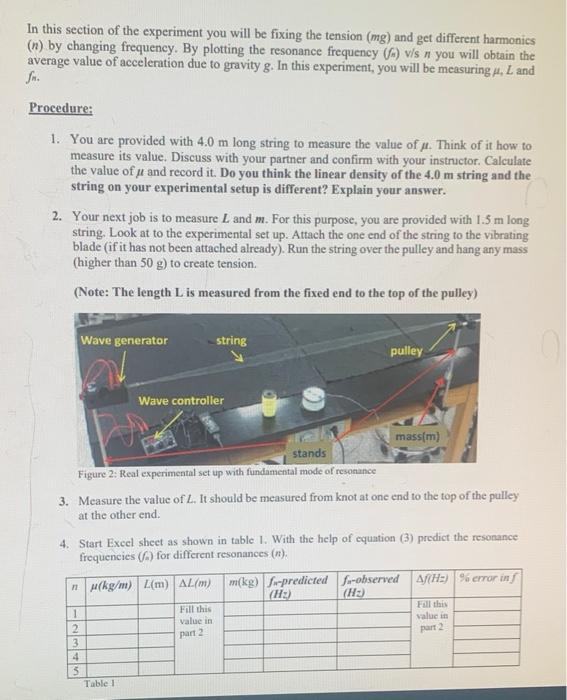 Resonance on String Objectives a. Study of resonance | Chegg.com