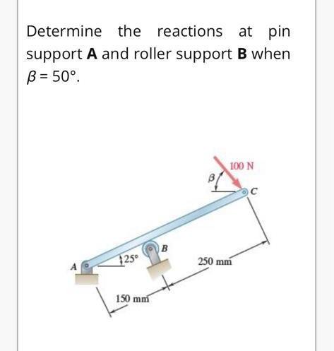 Solved Determine the reactions at pin support A and roller | Chegg.com