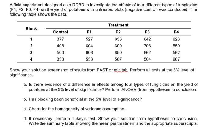 Solved A field experiment designed as a RCBD to investigate | Chegg.com
