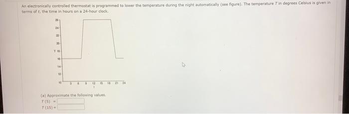 Solved An electronically controlled thermostat is programmed | Chegg.com