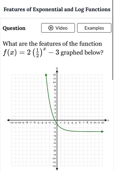 Solved Features of Exponential and Log Functions Question | Chegg.com