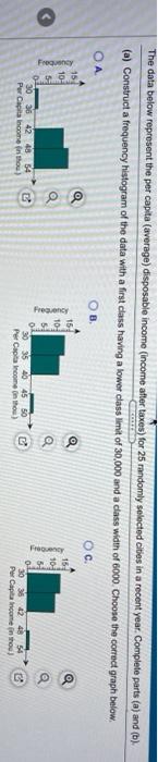 Solved The data below represent the per capita (average) | Chegg.com
