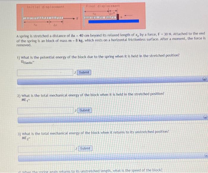 Solved Initial displacement Final displacement F quu 101111 | Chegg.com