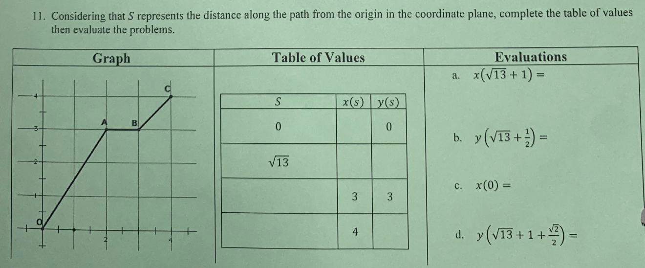 Solved Help me solve this parametric graph problem for | Chegg.com