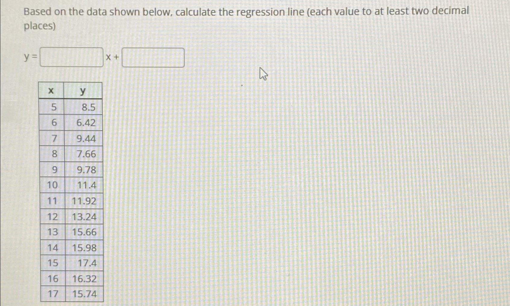 Solved Based on the data shown below, calculate the | Chegg.com