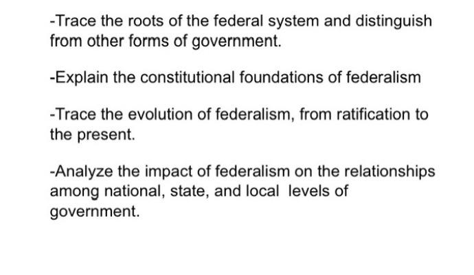 -Trace the roots of the federal system and | Chegg.com