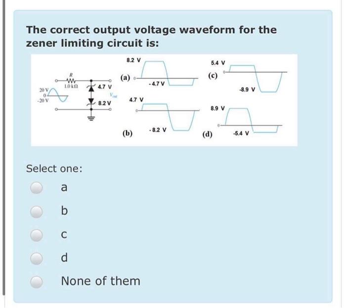 Solved The correct output voltage waveform for the zener | Chegg.com