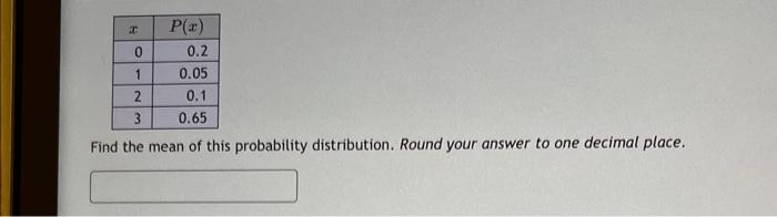 Solved Find the mean of this probability distribution. Round | Chegg.com