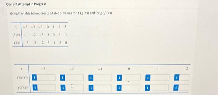 Solved Using the table below, create a table of values for | Chegg.com