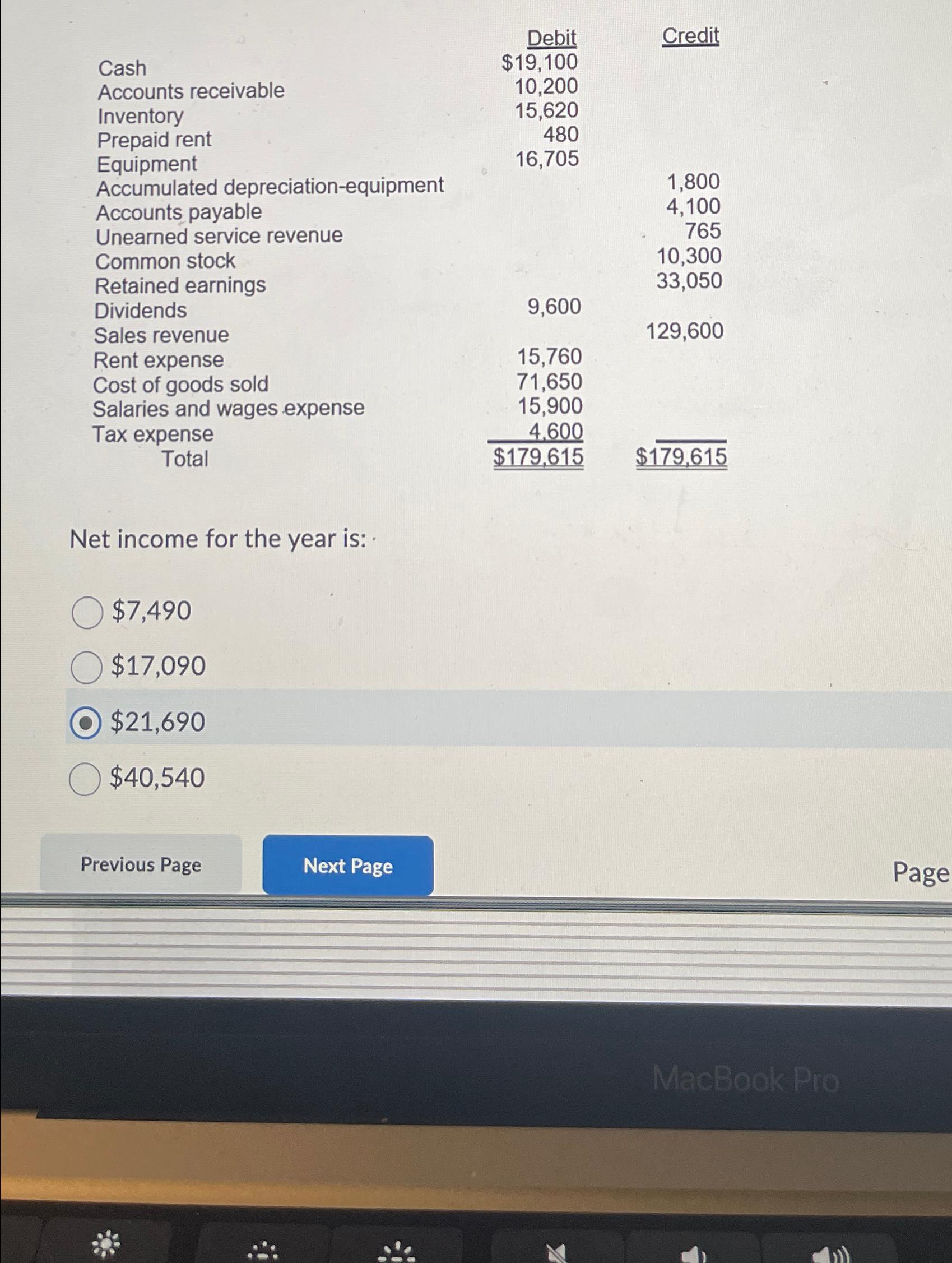 Solved \\\\table[[,Debit,Credit],[Cash,$19,100,],[Accounts | Chegg.com