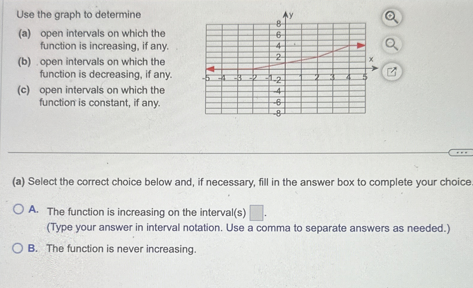 Solved Use the graph to determine(a) ﻿open intervals on | Chegg.com