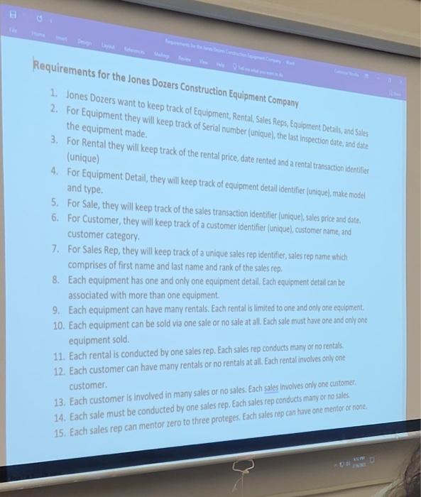 Solved Requirements for the Jones Dozers Construction | Chegg.com