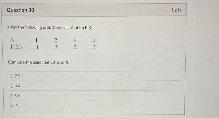 Solved X has the following probability distribution P(X) : | Chegg.com