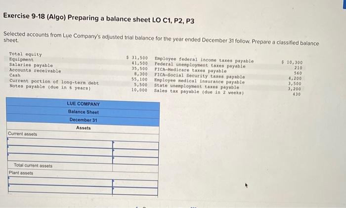 Solved Exercise 9-18 (Algo) Preparing a balance sheet LO C1, | Chegg.com
