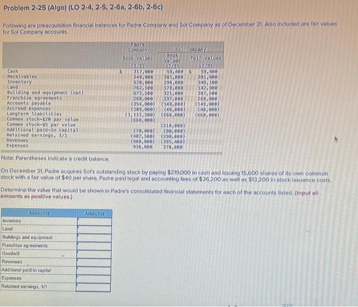 Solved Problem 2-25 (Algo) (LO 2-4, 2-5, 2-6a, 2-6b, 2-6c) | Chegg.com