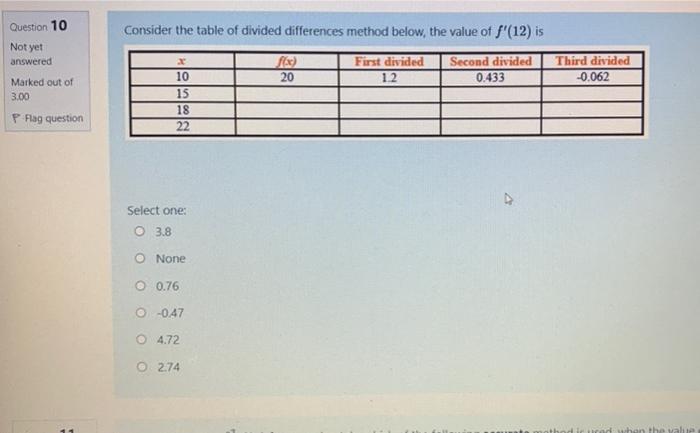 Solved Question 10 Consider the table of divided differences | Chegg.com