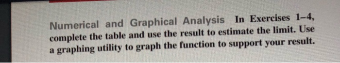 Solved Numerical and Graphical Analysis In Exercises 1-4, | Chegg.com