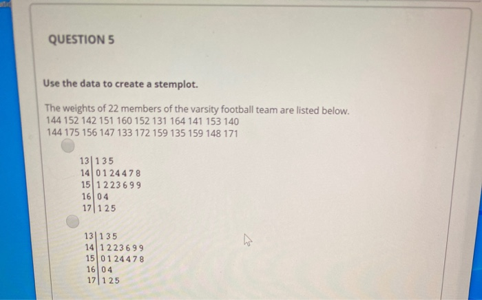 Solved Question 5 Use The Data To Create A Stemplot The 4233