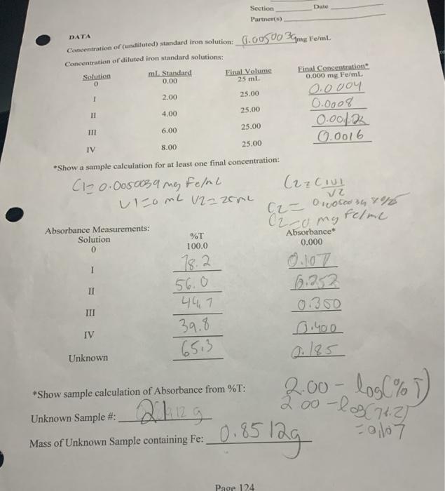 Solved CALCULATIONS AND GRAPHING Plot the absorbance of | Chegg.com