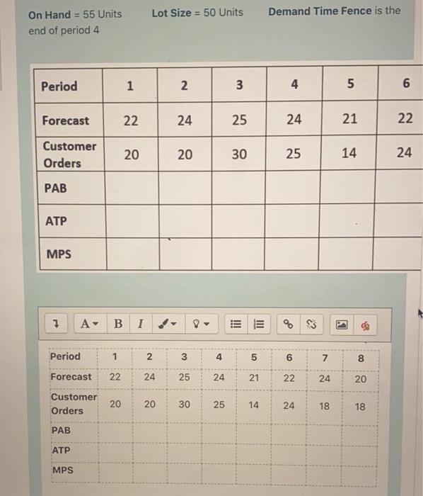 Solved Lot Size = 50 Units Demand Time Fence is the On Hand | Chegg.com