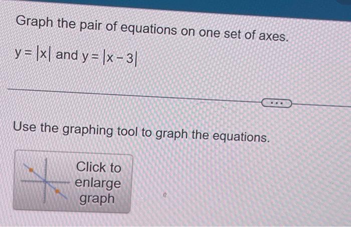 Solved Graph the pair of equations on one set of axes. y=∣x∣ | Chegg.com