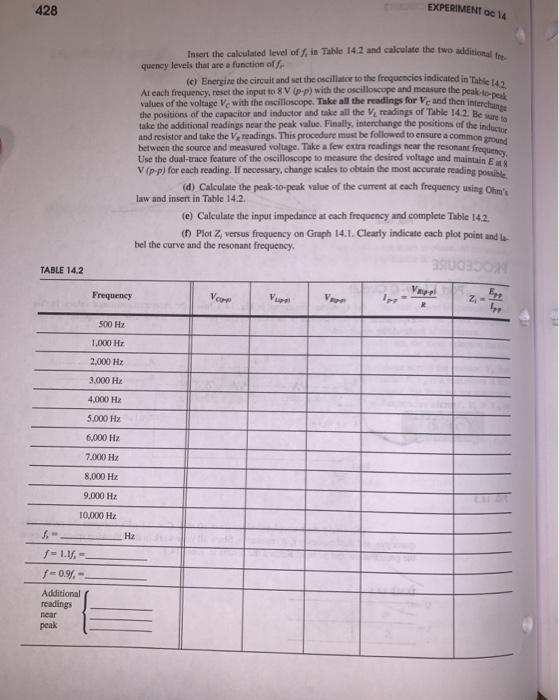 Solved PROCEDURE Part 1 Low-Q Circuit a) Construct the | Chegg.com