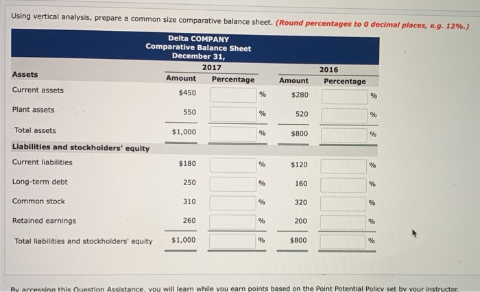 Solved Exercise 232 The comparative balance sheet of Delta | Chegg.com