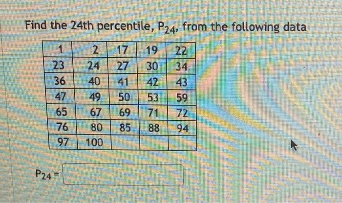 Solved Find the 24th percentile, P24, from the following | Chegg.com