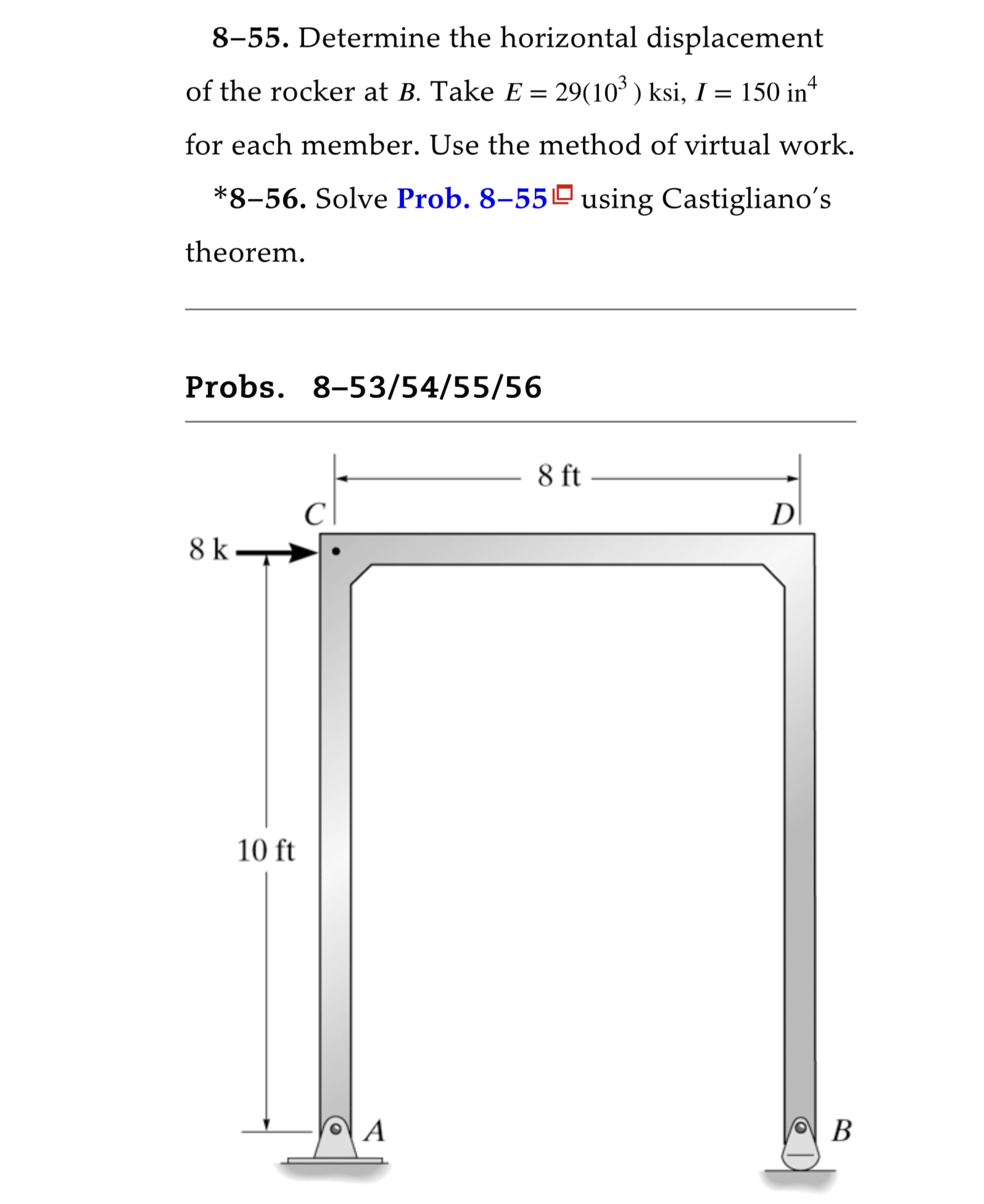 Solved 8-55. ﻿Determine the horizontal displacement of the | Chegg.com
