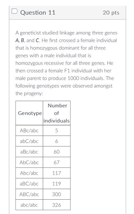 Solved A geneticist studied linkage among three genes A,B, | Chegg.com