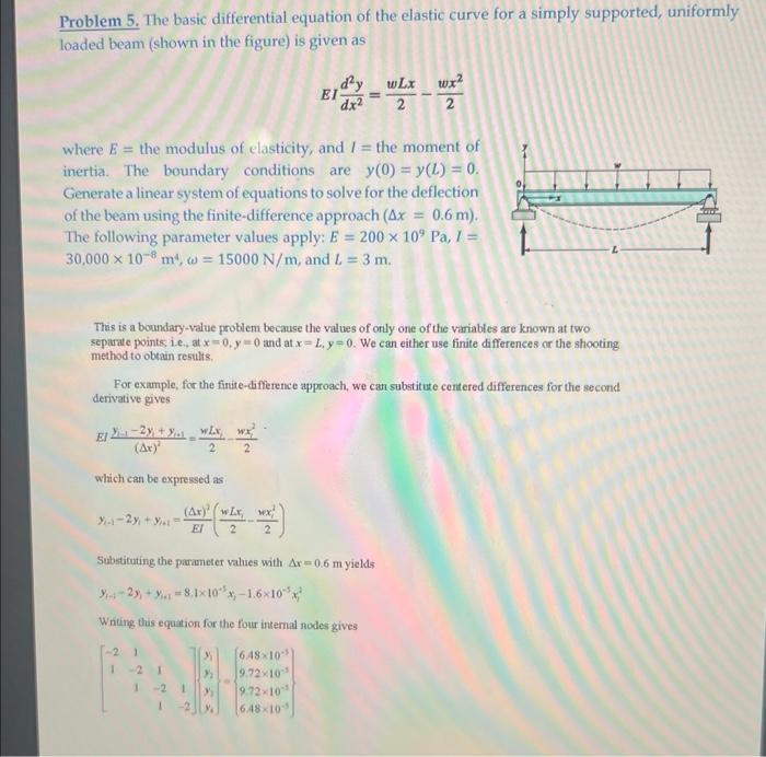Solved Problem 5. The basic differential equation of the | Chegg.com