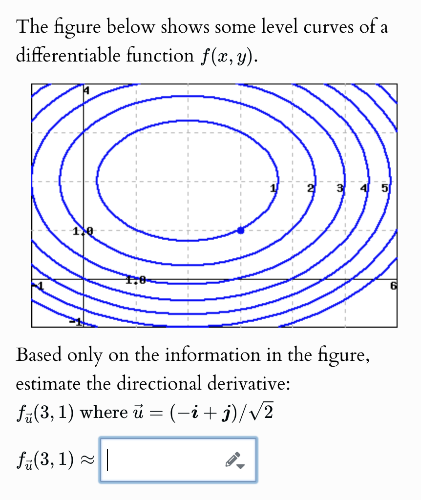 Solved Based only on the information in the figure,estimate | Chegg.com