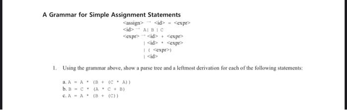 Solved A Grammar for Simple Assignment Statements assign | Chegg.com