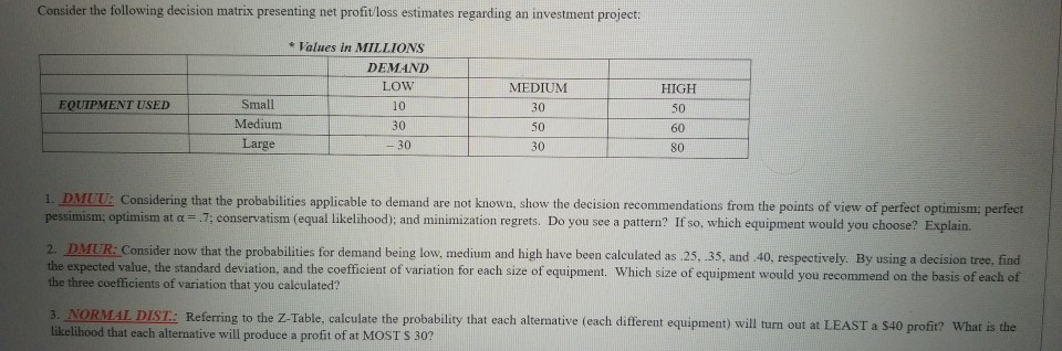 Consider the following decision matrix presenting net | Chegg.com