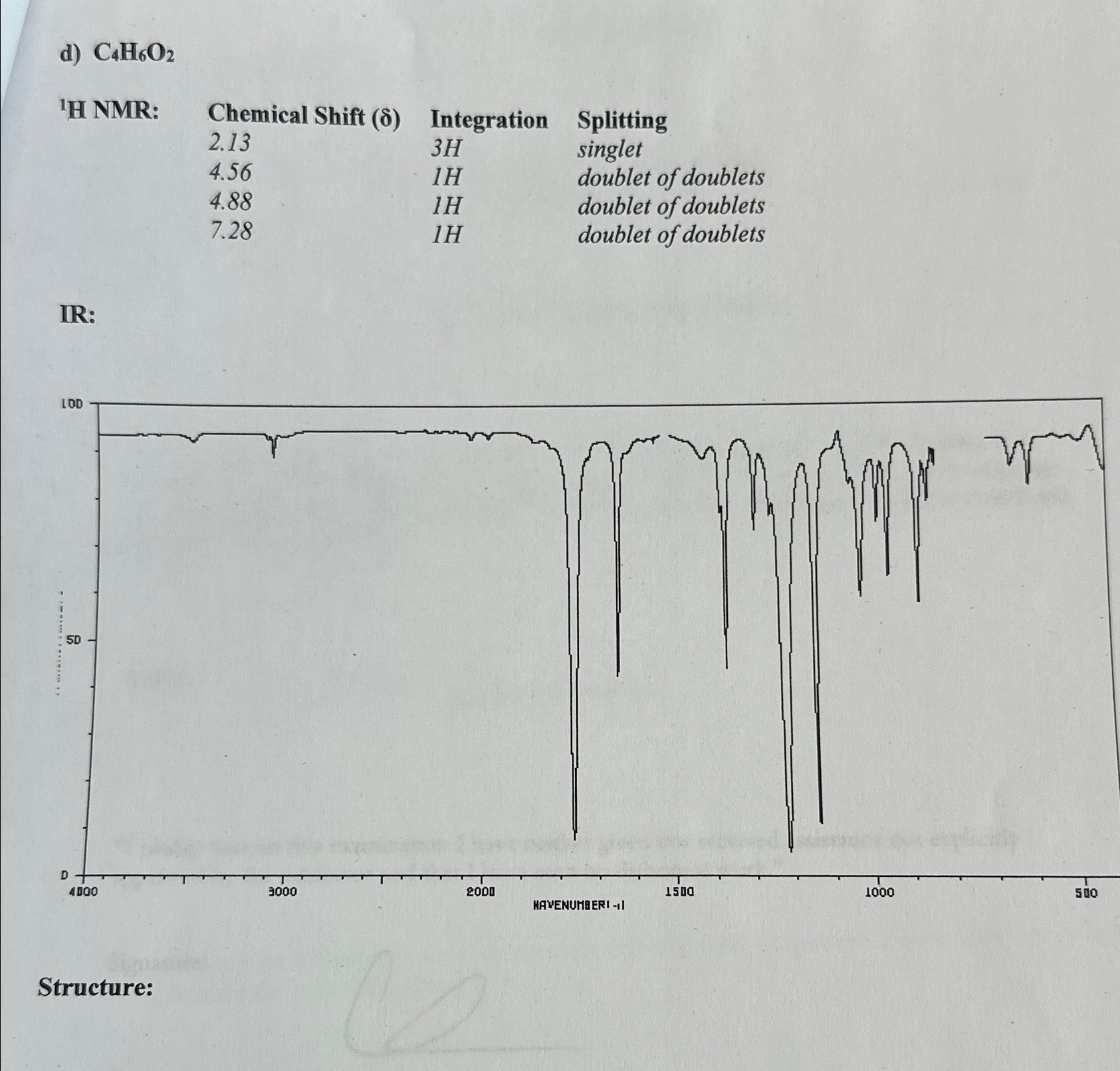 Solved d) C4H6O2?1 ﻿H NMR: Chemical Shift | Chegg.com
