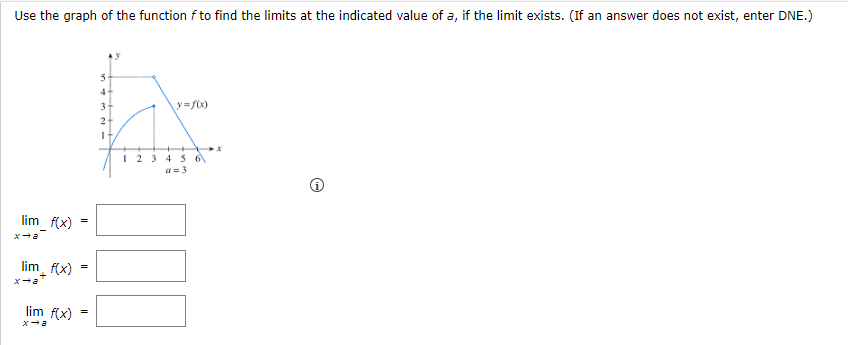 Solved Use the graph of the function f ﻿to find the limits | Chegg.com