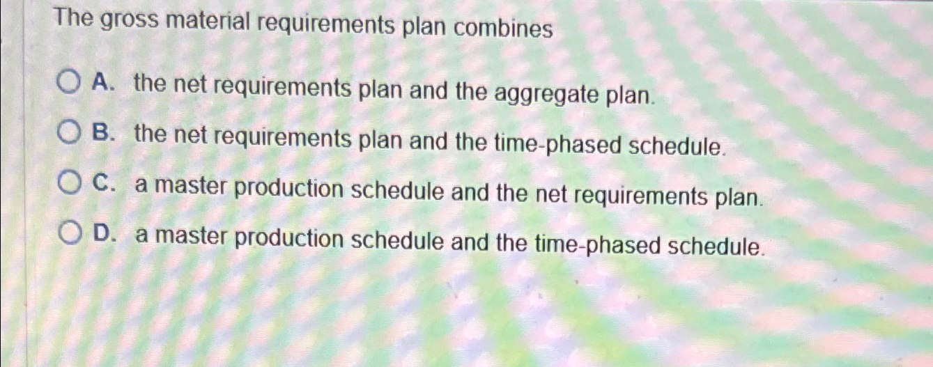 Solved The gross material requirements plan combinesA. ﻿the | Chegg.com