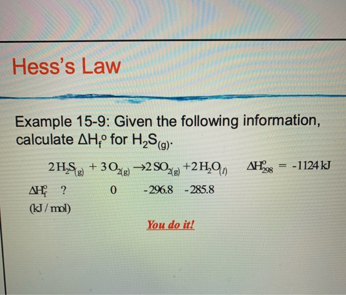 Solved Hess's Law © 298 Example 15-8: Calculate the AH for | Chegg.com